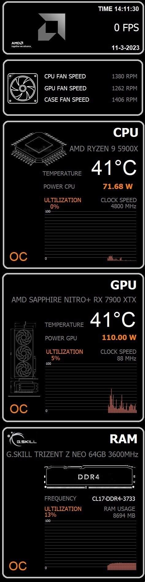 SENSORPANEL TEMPLATE AIDA64 480x1920 Etsy