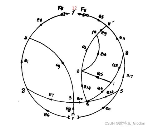 对上次的打地鼠进行了调整