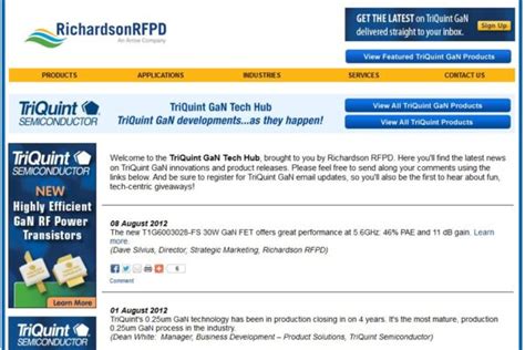 Richardson RFPD Launches The TriQuint GaN Tech Hub