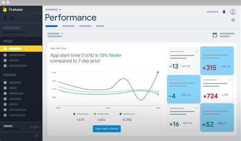 Product Experimentation For Product Teams Is It Too Late Or Too Soon