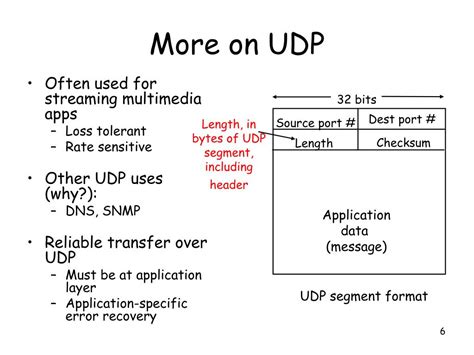 Ppt Understanding Tcp Segments Flow Control And Connection Setup