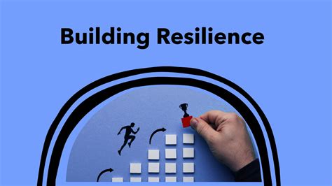 Building Resilience Strategies For Overcoming Adversity