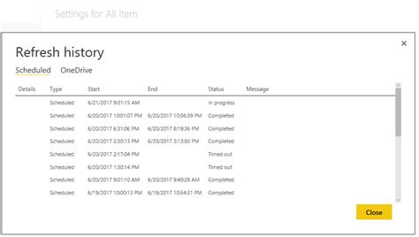 Solved Power Bi Dataset Refresh Failing Microsoft Fabric Community