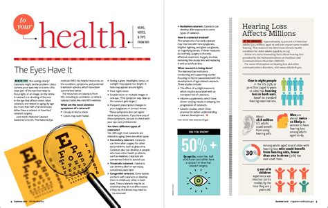 Nih Medlineplus Magazine Stratcomm Inc