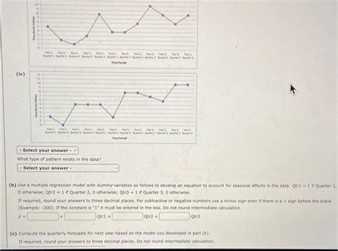 solved a choose the correct time series plot iv what