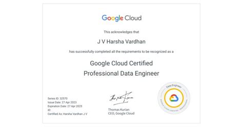 Harsha Vardhan J V On Linkedin Professional Data Engineer • Harsha