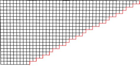 Stationary Oblique Shock Wave Computation Left Side Of The