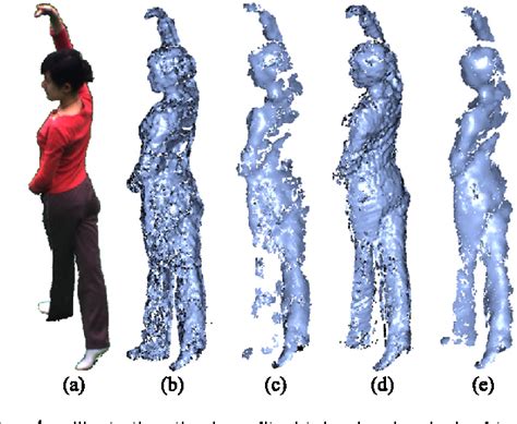 Figure 1 From Ieee Transactions On Visualization And Computer Graphics
