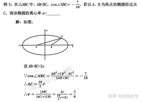 快速掌握椭圆的离心率秒杀公式 知乎