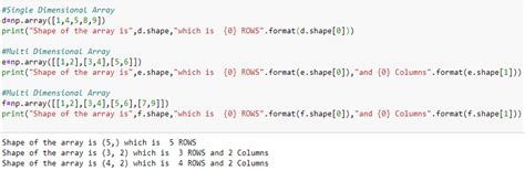 Basics Of Numpy What Is Numpy By Sunil Sharanappa Jan 2022 Medium
