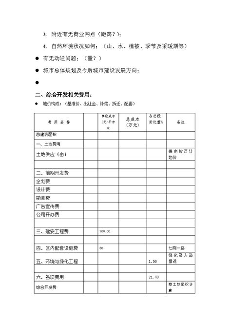 房产培训资料 土地供应及房地产项目开发相关费用doc工程项目管理资料土木在线