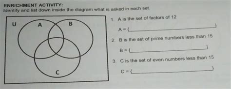 Enrichment Activity Identify And List Down Inside The Diagram What Is