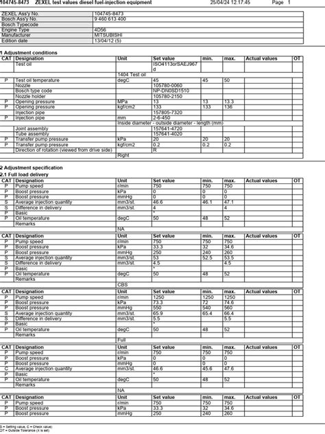 104745 8473 Tabela Combination Pdf Pascal Unit Fuel Injection