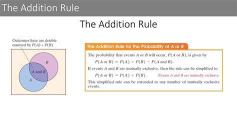 Math5probability The Addition Rule104010pptx