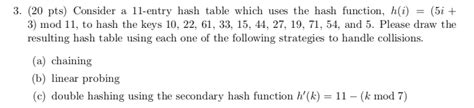 Solved Consider A 11 Entry Hash Table Which Uses The