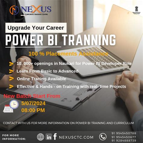 Nexus Corporate Traninig Center Llp On Linkedin Hurry Powerbi Microsoft