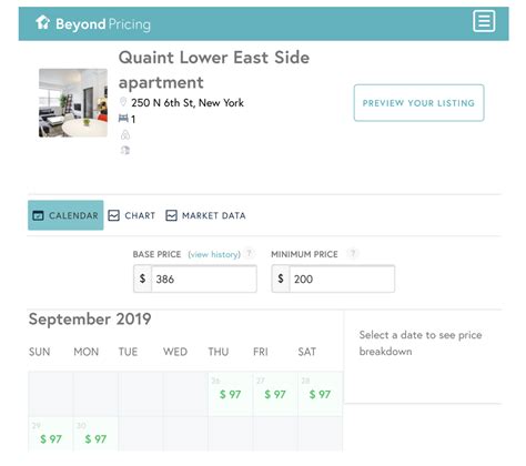Matt Caissie S Airbnb Pricing Workshop Review 5 Best Airbnb Pricing