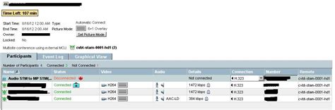After Upgrading To Tms 13 2 The Dtmf Tones Are Grayed Out Cisco Community
