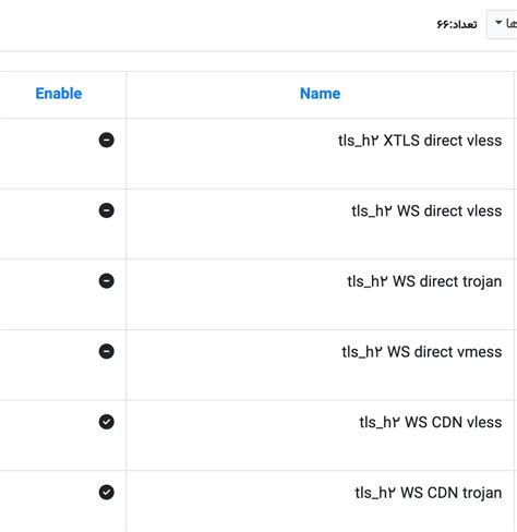 Ui Improvement In Editing Proxies · Issue 727 · Hiddifyhiddify