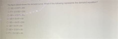 Solved The Figure Above Shows The Demand Curve Which If The Chegg Com