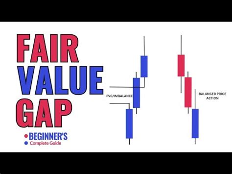 ICT Fair Value Gap Explained To The Basic Lesson 4 YouTube