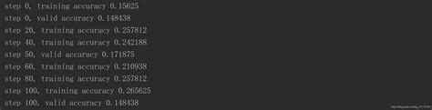 使用alexnet训练自己的数据集用alexnet网络训练实例 Csdn博客