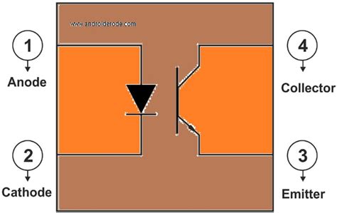 Optocoupler Phototransistor Ic Pinout And Specifications