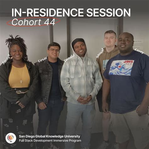 San Diego Global Knowledge University On Linkedin Technology Devskills Coding Programming