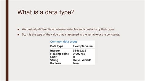Variables And Data Types Grade 10pptx