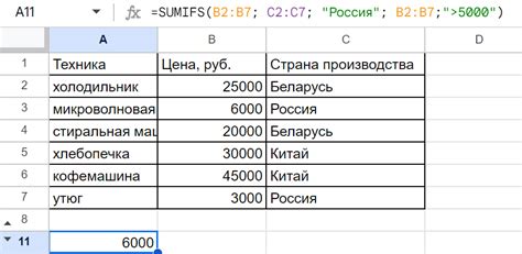 Основные формулы Excel Азбука бухгалтера
