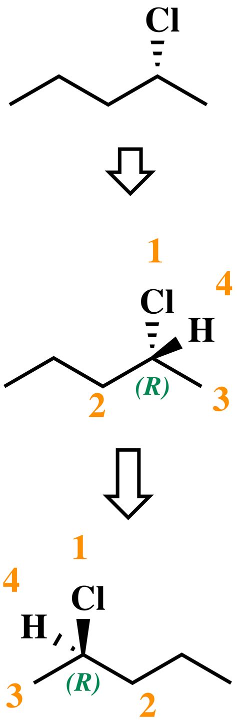 Homework Absolute Configuration When Hydrogen Lowest Priority Group Is In The Plane Of The