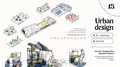 รับออกแบบ Diagram Infographic