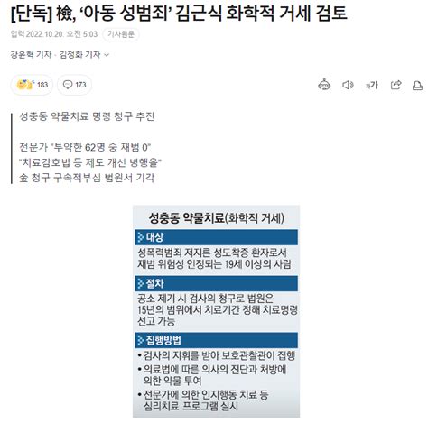 Eastsidestory ‘아동 성범죄 김근식 화학적 거세 검토 검찰소식 죄송