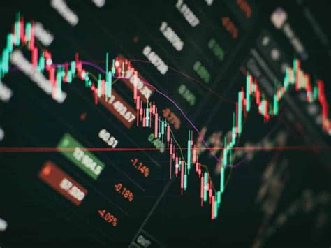 Best Crypto Candlestick Chart Apps Coin Price Predict