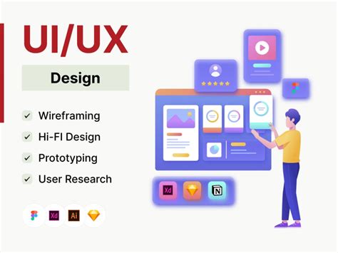 A Visually Appealing And Attractive UI UX Designs Prototype