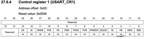 Getting Started With Stm32f103 Uart Receiver Mode Embeddedexpertio