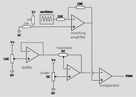 Rainbow Led Effects Using Pwm Generated By Opamps