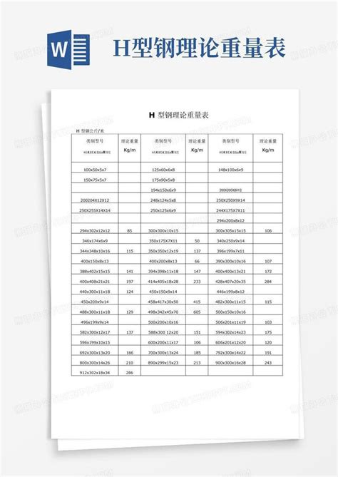 h型钢理论重量表Word模板下载 编号lozkoroj 熊猫办公
