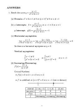 SIX Curve Sketching Worksheets Key Summary Of Curve Sketching Calculus