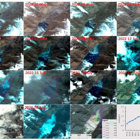 Pdf Monitoring Glacier Lake Outburst Flood Glof Of Lake Merzbacher