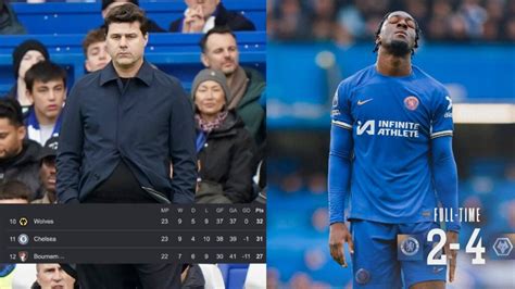 အိမ်ကွင်းမှာ ဝုဗ်ကို ရှုံးပြီးနောက် ချယ်ဆီး ပရိသတ်တွေအား တောင်းပန်စကား ဆိုလိုက်တဲ့ နည်းပြ ပိုချက