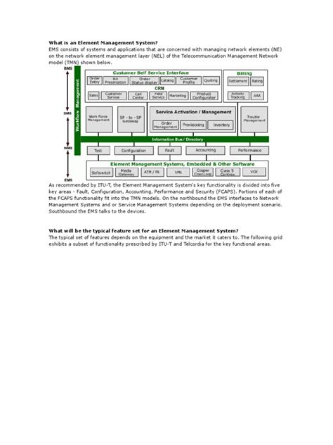 Element Management System Ems Nms Pdf Wireless Access Point