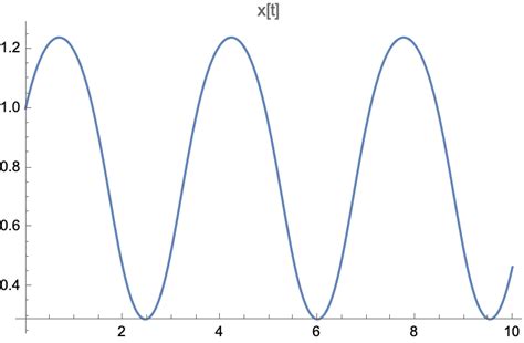Differential Equations Problem With Optimal Control And Pontryagins