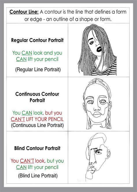 Blind Contour Drawing Portraiture Art Lessons Middle School