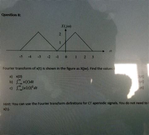 Solved Question 8 Fourier Transform Of Xt Is Shown In The Figure As
