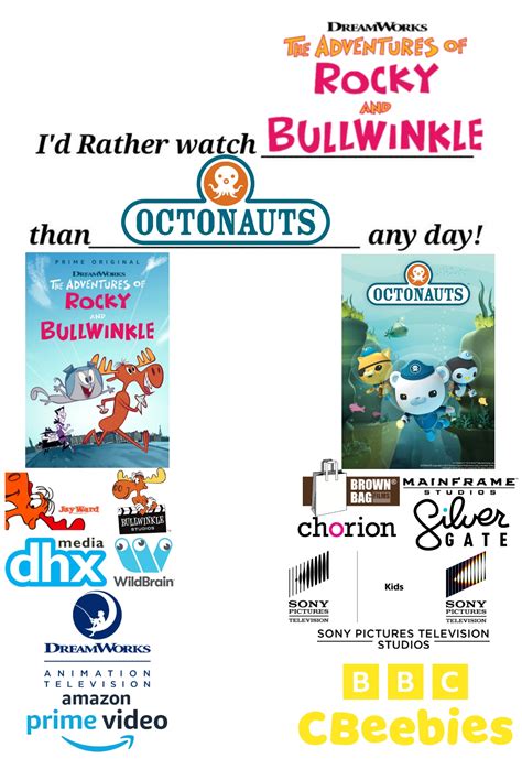 Id Rather Watch Taorab Than Octonauts Anyday By Ptbf2002 On Deviantart