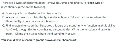 Solved There Are 3 Types Of Discontinuities Removable
