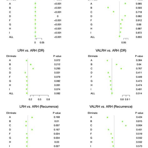 The Vaginal Wall Was Marked By Tissue Forceps Download Scientific Diagram