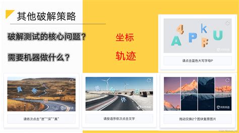 行为式验证码小侃，滑块验证码详解盼小暖2022 02 16 0638动验证码曾风靡一时出景中最普及的 是滑动形验证码 Csdn博客