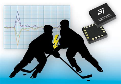 Precise 3 Axis High G Accelerometers Eeweb